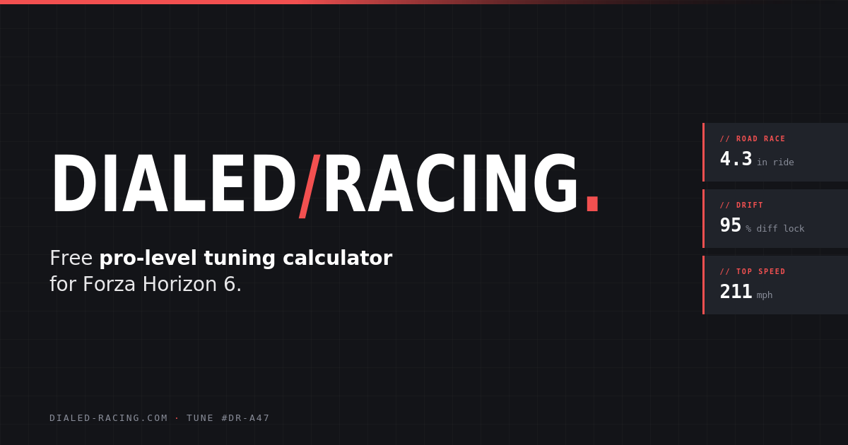 Forza Horizon 6 Touge Tune Calculator | Mountain Pass Setup
